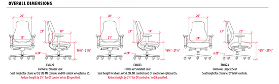 Sitmatic FORMA Ergonomic Office Chair | Ask Ergo Works